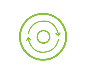 Supplemental Benefits Solution - Solutran