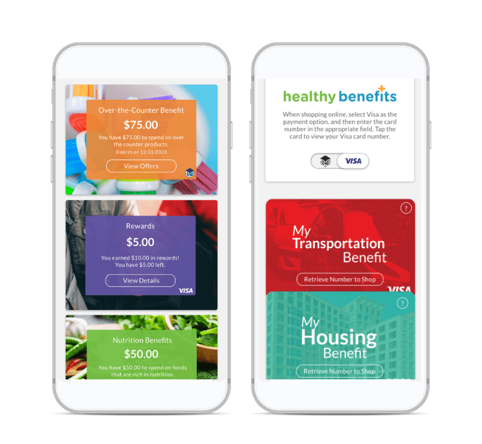 Rewards and Incentives - Health Plans - Solutran